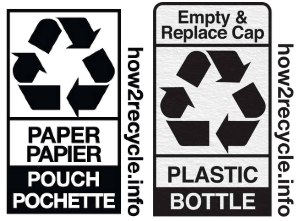 ENG LABELS - How2Recycle